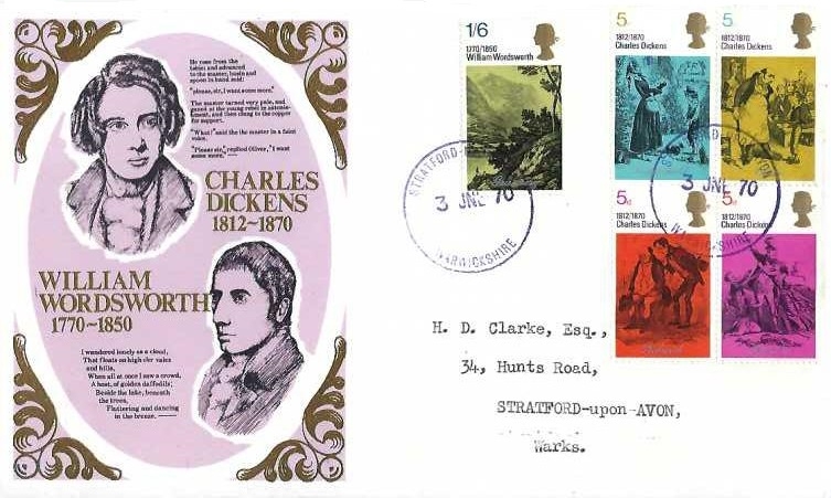Thames Covers