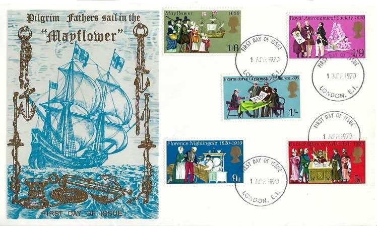 Thames Covers